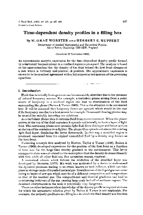 (PDF) Time-dependent density profiles in a filling box