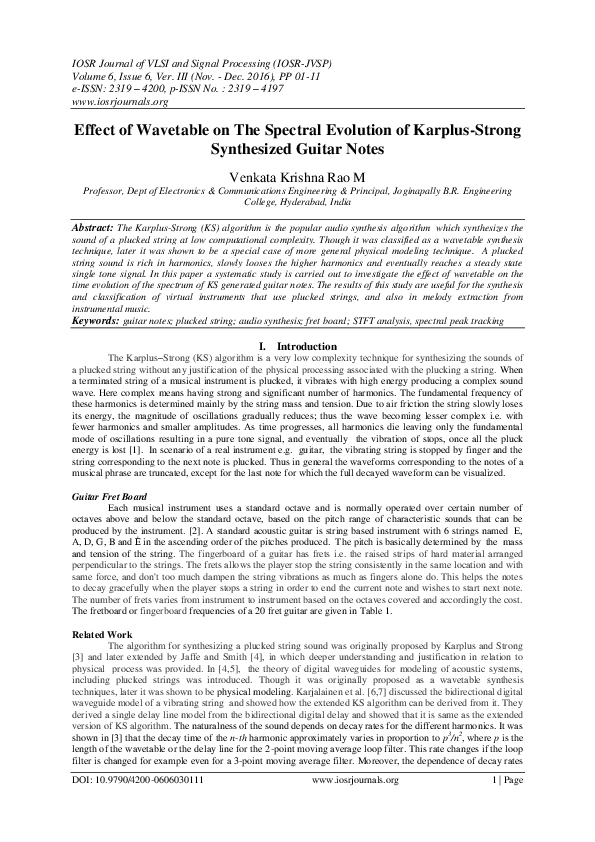 (PDF) Effect of Wavetable on The Spectral Evolution of Karplus-Strong ...