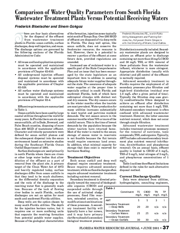 (PDF) Comparison of Water Quality Parameters from South Florida ...