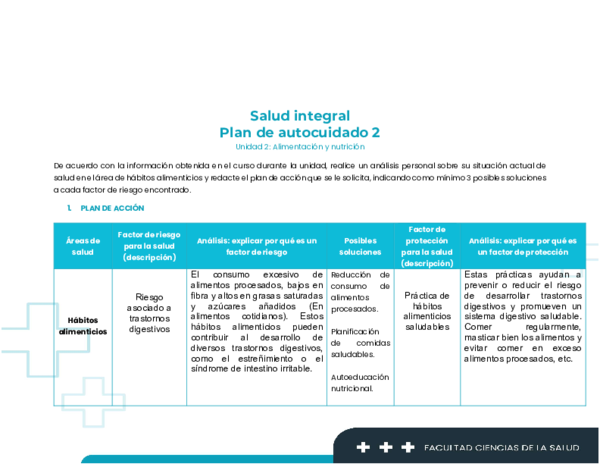 (PDF) Salud integral - Plan de autocuidado