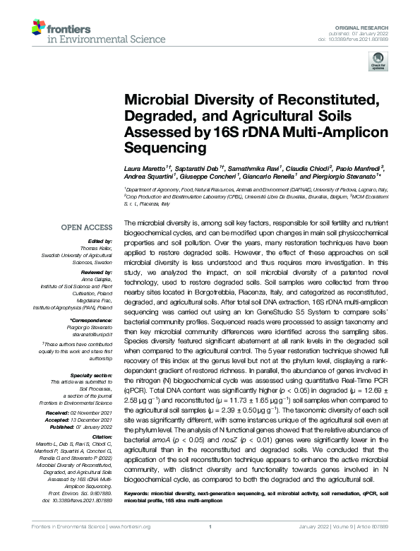 (PDF) Microbial Diversity of Reconstituted, Degraded, and Agricultural Soils Assessed by 16S ...