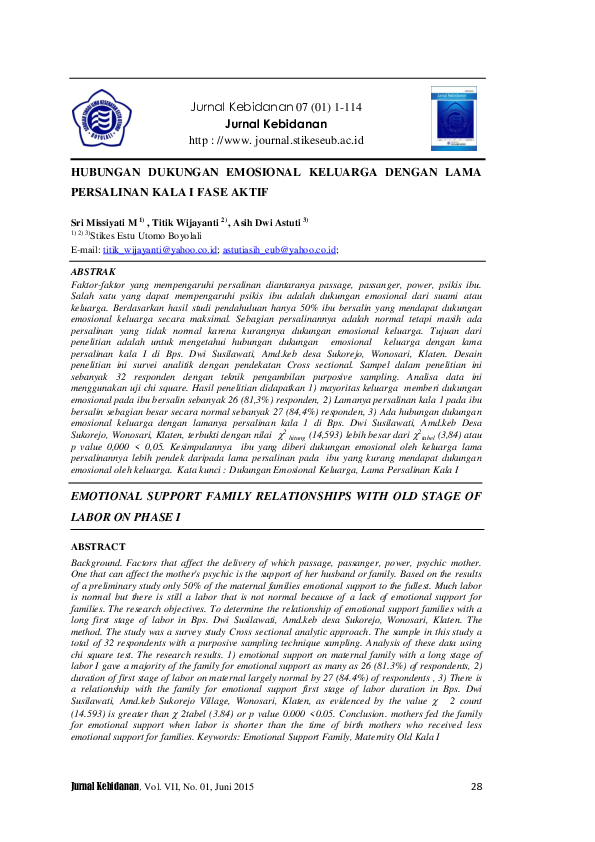 (PDF) Hubungan Dukungan Emosional Keluarga Dengan Lama Persalinan Kala I Fase Aktif