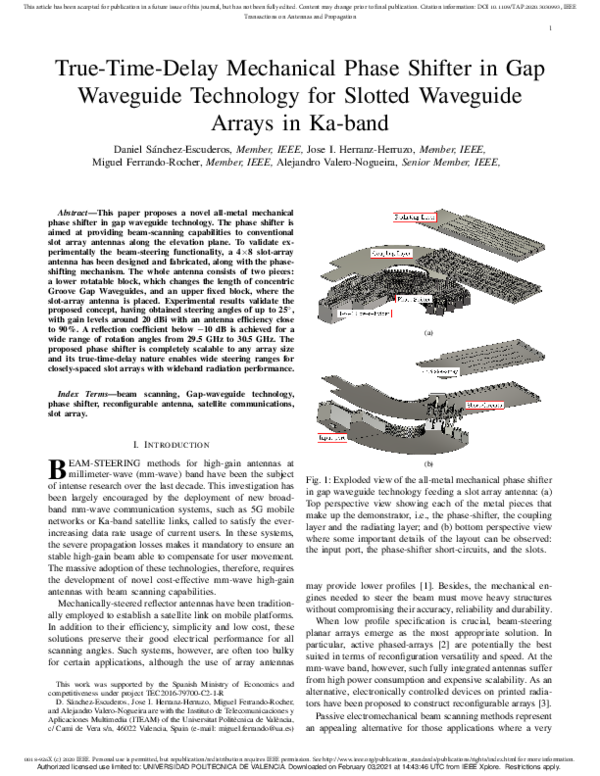 (PDF) True-Time-Delay Mechanical Phase Shifter in Gap Waveguide Technology for Slotted Waveguide ...