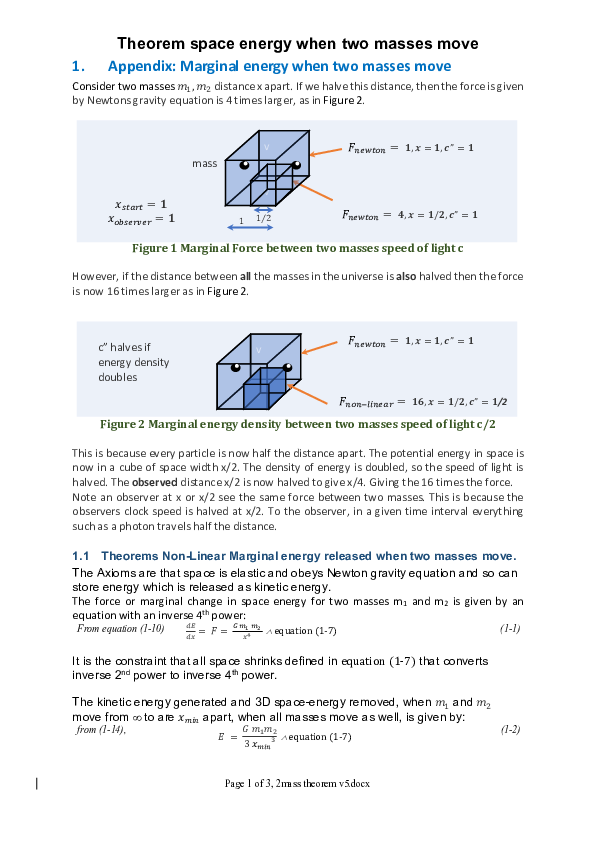 (PDF) inverse 4th law v2