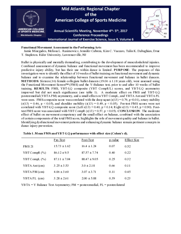 (PDF) Functional Movement Assessment in the Performing Arts