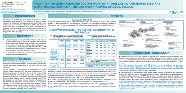 (PDF) Validation, Implementation and Routine Work with Total Lab ...