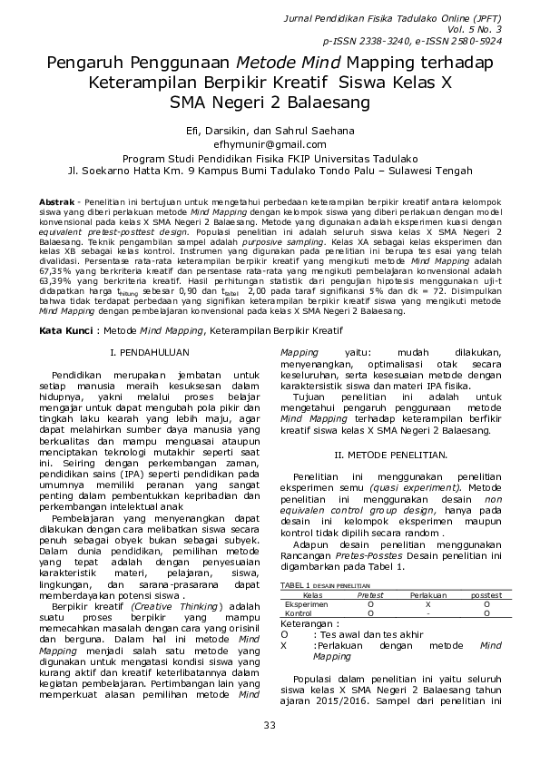 (PDF) Pengaruh Penggunaan Metode Mind Mapping terhadap Keterampilan Berpikir Kreatif Siswa Kelas ...