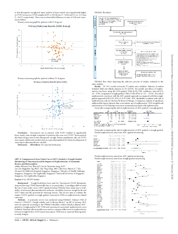 Pdf 1097 A Comparison Of Area Under Curve Auc Guided Vs Trough Guided Monitoring Of