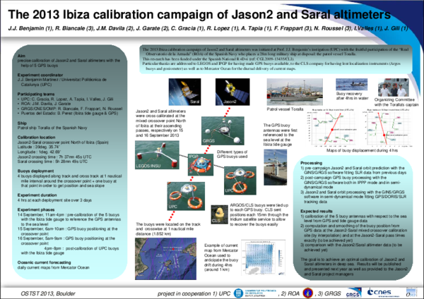 (PDF) The 2013 Ibiza Calibration Campaign of Jason-2 and SARAL Altimeters