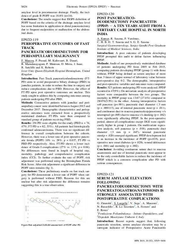(PDF) Post pancreatico-duodenectomy pancreatitis (PPDP) – A ten years ...