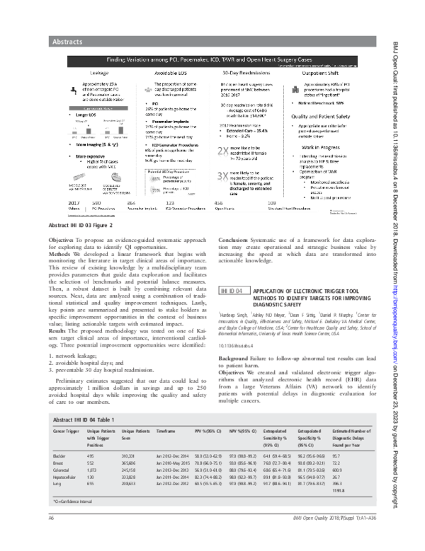 Pdf Ihi Id 04 Application Of Electronic Trigger Tool Methods To Identify Targets For Improving