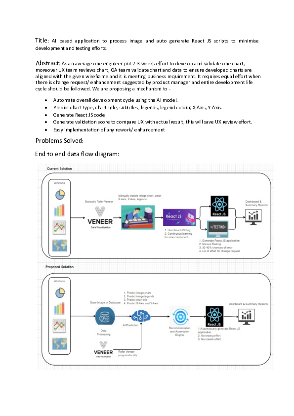 (PDF) AI Based Image Processing