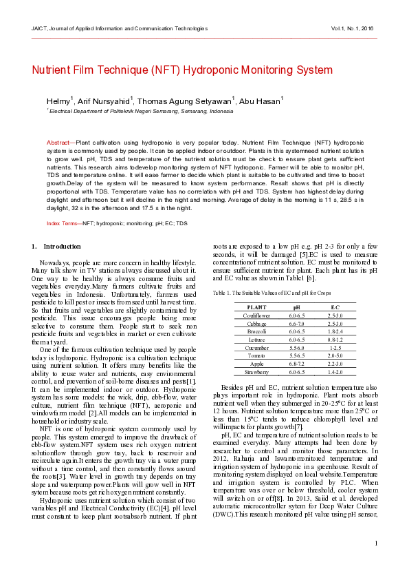 (PDF) Nutrient Film Technique (NFT) Hydroponic Monitoring System