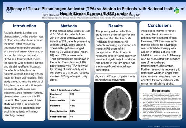 (PPT) AAN Poster | Iftekhar Ahmed - Academia.edu