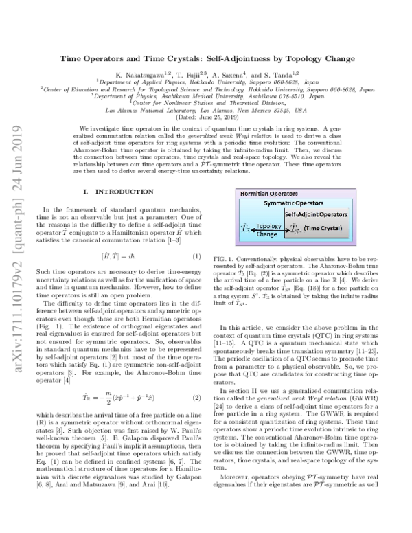 (PDF) Time Operators and Time Crystals