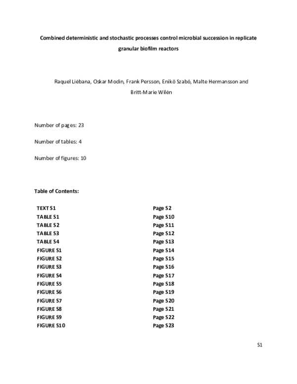 Combined Deterministic and Stochastic Processes Control Microbial ...