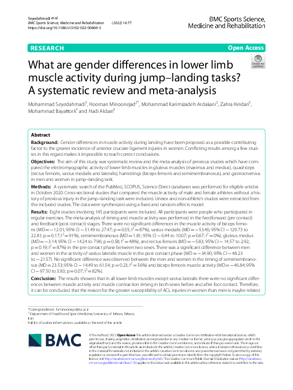 (PDF) What are gender differences in lower limb muscle activity during ...