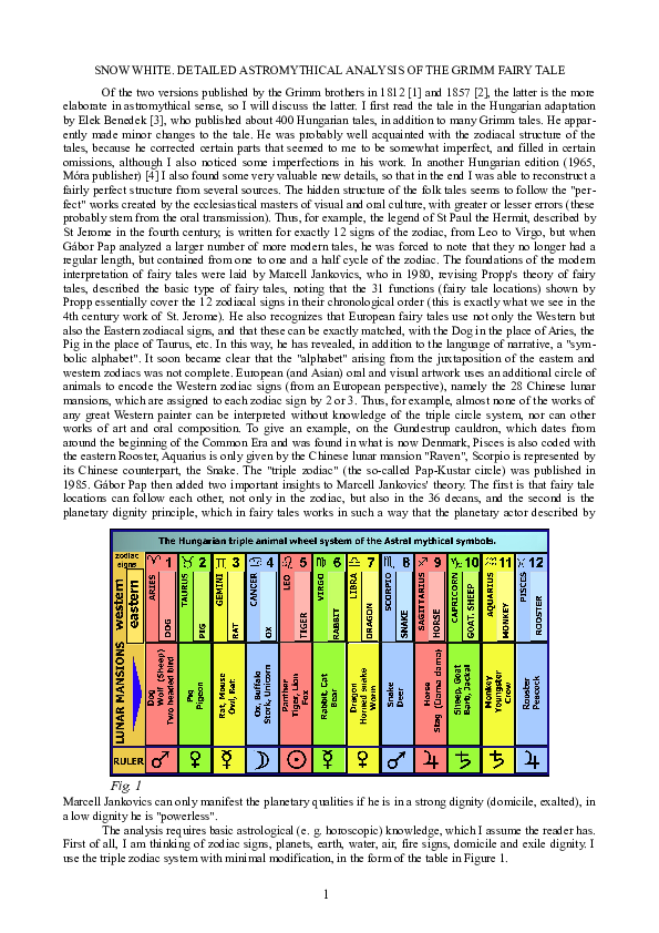 (PDF) SNOW WHITE. DETAILED ASTROMYTHICAL ANALYSIS OF THE GRIMM FAIRY TALE