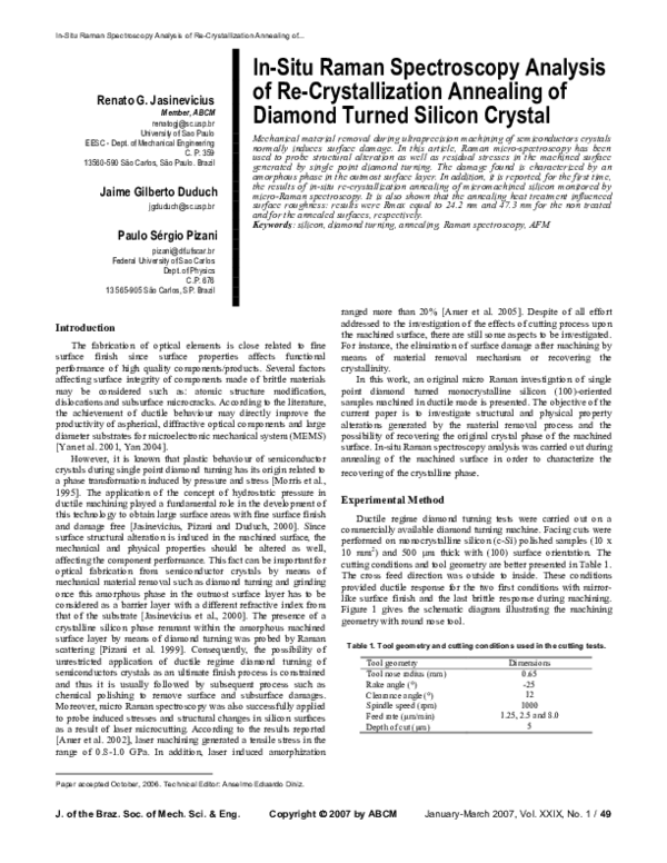 (PDF) In-situ raman spectroscopy analysis of re-crystallization ...