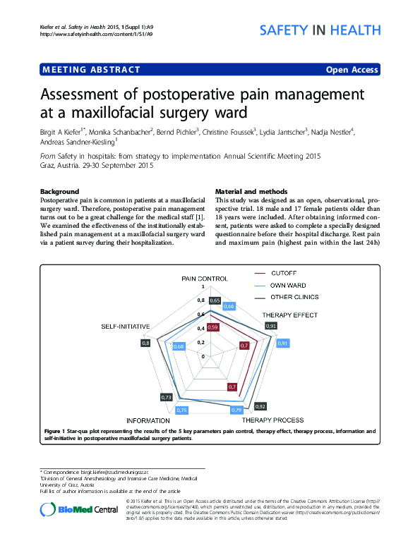 (PDF) Assessment of post-operative pain management at the American ...