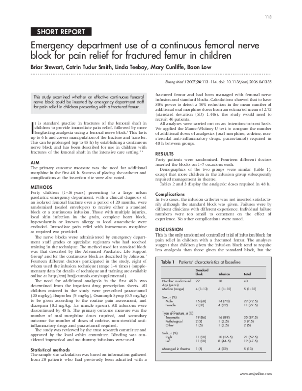 (PDF) Emergency department use of a continuous femoral nerve block for ...