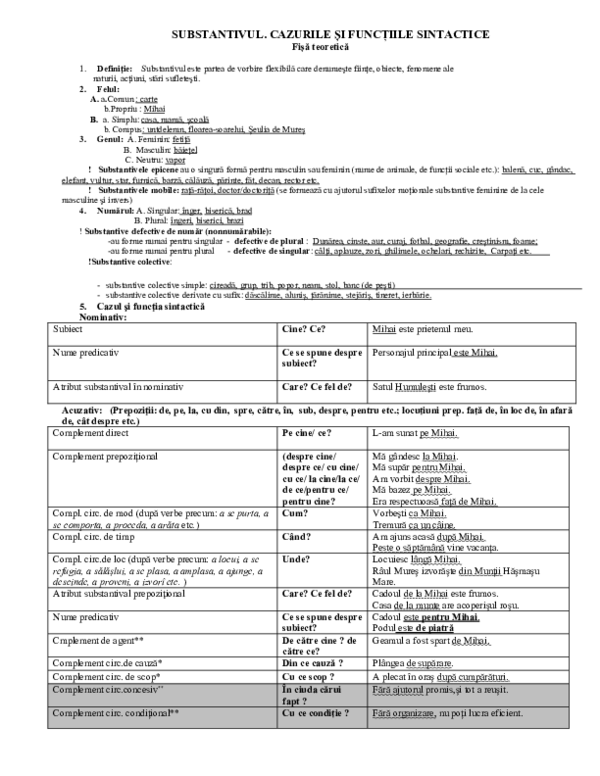 (DOC) SUBSTANTIVUL. CAZURILE ȘI FUNCȚIILE SINTACTICE