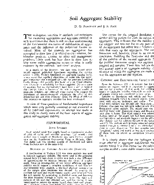 (PDF) Soil Aggregate Stability