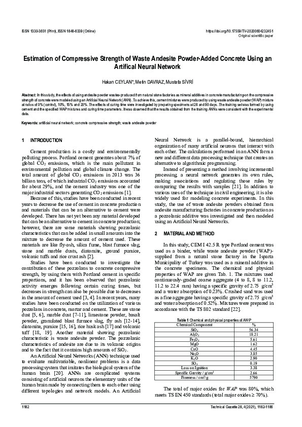 (PDF) Estimation of Compressive Strength of Waste Andesite Powder-Added Concrete Usıng an ...