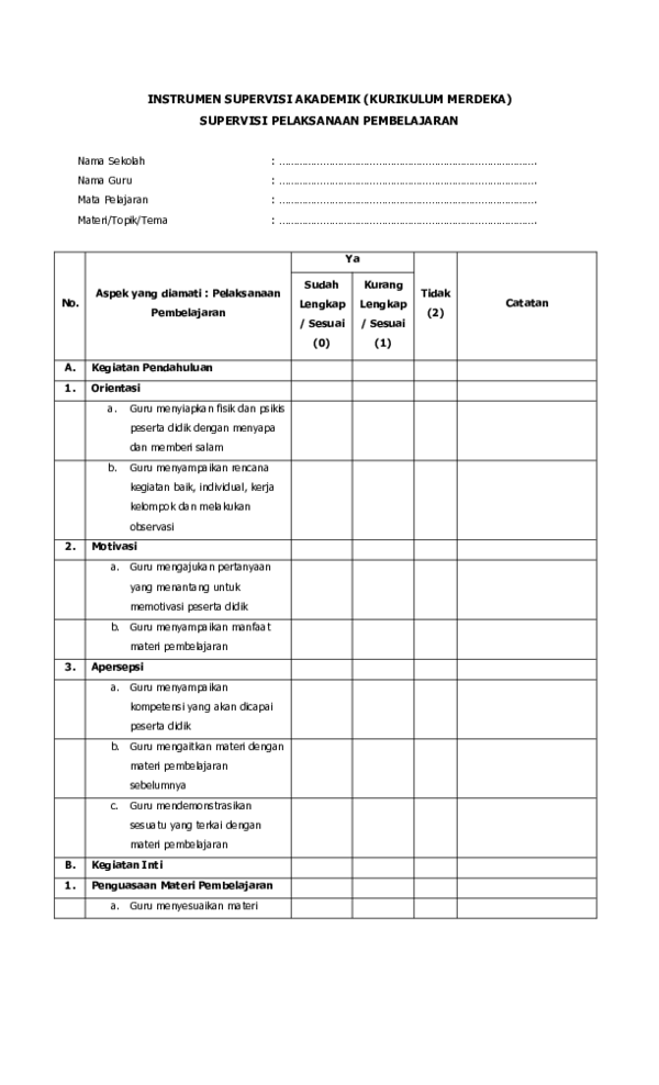 (DOC) INSTRUMEN SUPERVISI AKADEMIK (KURIKULUM MERDEKA) SUPERVISI ...