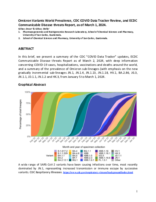(PDF) Omicron Variants World Prevalence, CDC COVID Data Tracker Review ...