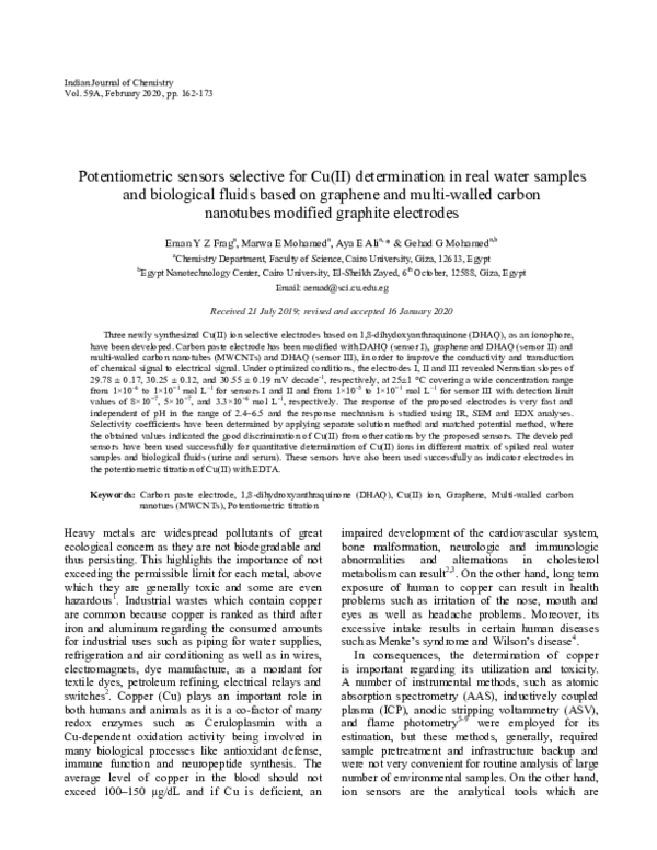 Pdf Potentiometric Sensors Selective For Cu Ii Determination In Real Water Samples And