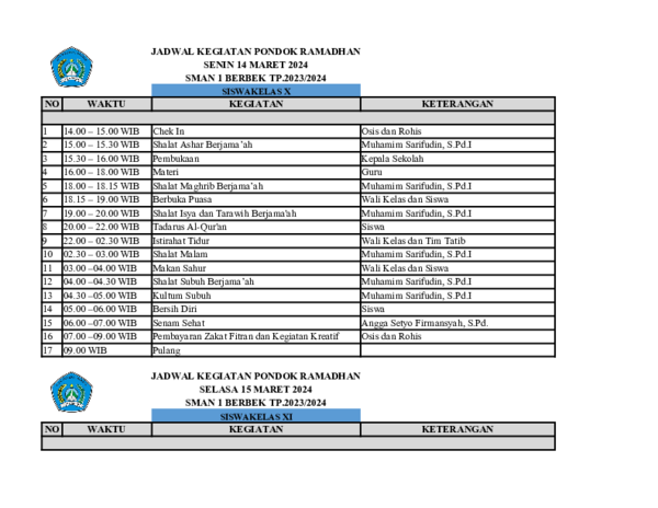 (XLS) Rundown Pondrom 2024 (XLS) Rundown Pondrom 2024