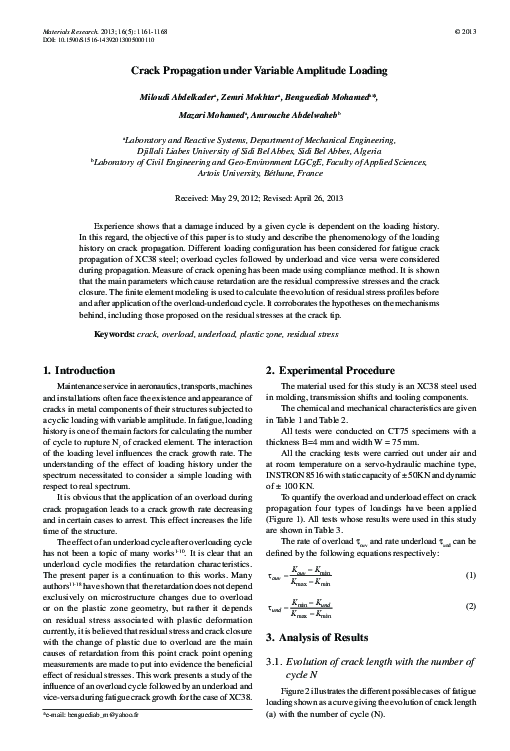 (PDF) Crack propagation under variable amplitude loading