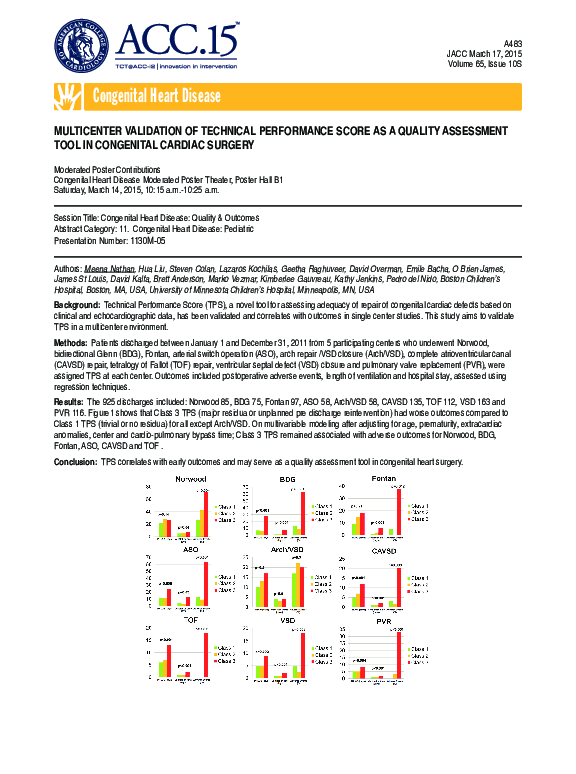 (PDF) Multicenter Validation of Technical Performance Score as a ...