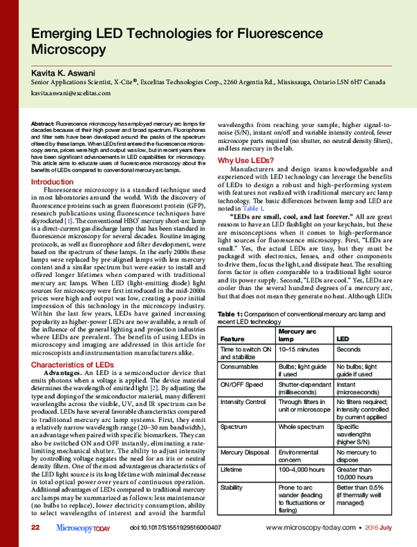 (PDF) Emerging LED Technologies for Fluorescence Microscopy