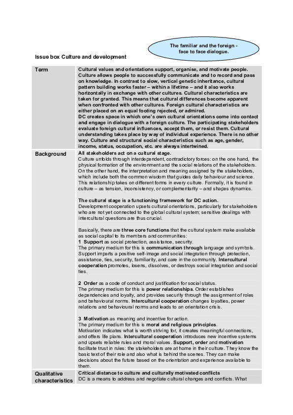 (PDF) Arthur Zimmermann Culture and Development