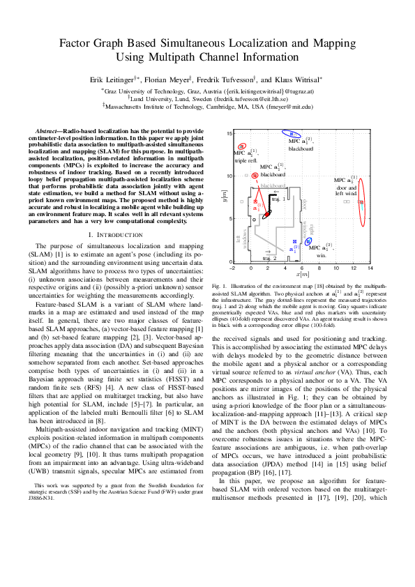 (PDF) Factor graph based simultaneous localization and mapping using ... (PDF) Factor graph based simultaneous localization and mapping using ...