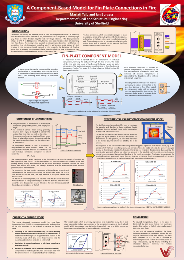 (PDF) A Component-Based Model for Fin-Plate Connections in Fire