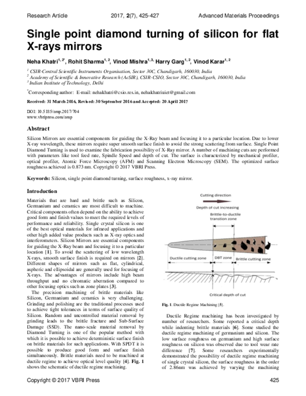 (PDF) Single point diamond turning of silicon for flat X-rays mirrors