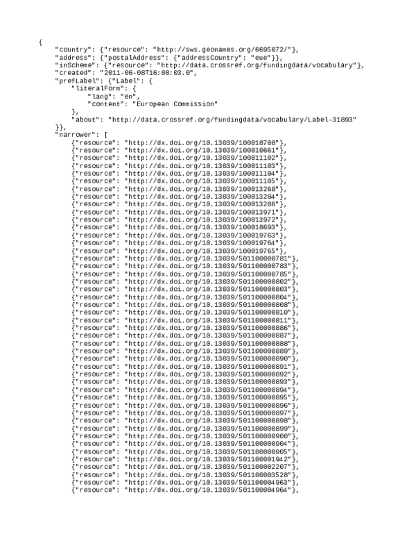 Nano-TiO2 coatings for cultural heritage protection: The role of the ...