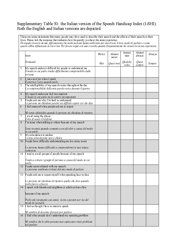 (PDF) Psychometric properties of the Italian version of the Speech ...