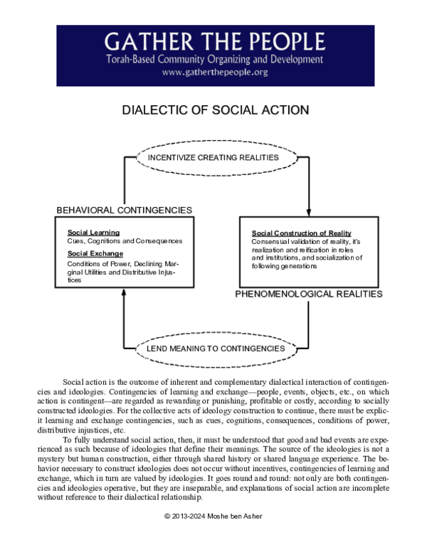 (PDF) Dialectic of Social Action