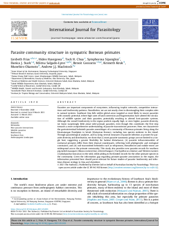 (PDF) Parasite community structure in sympatric Bornean primates