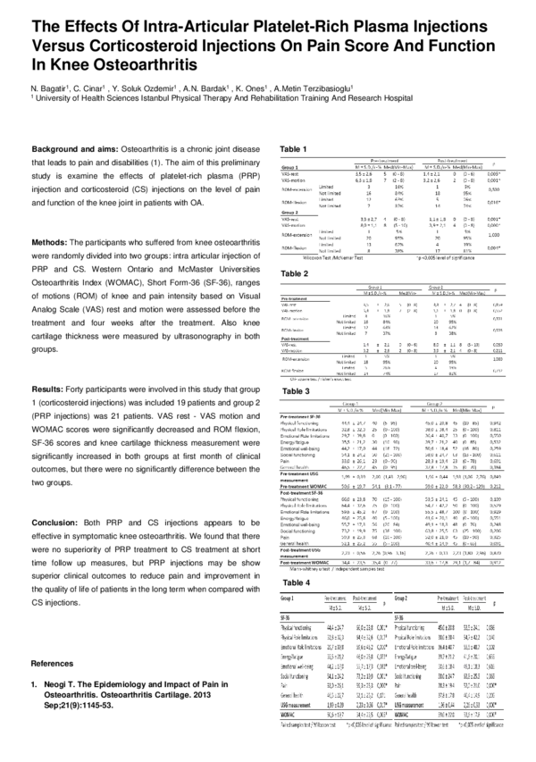 (PDF) The Effects of Intra-Articular Platelet-Rich Plasma Injections Versus Corticosteroid ...