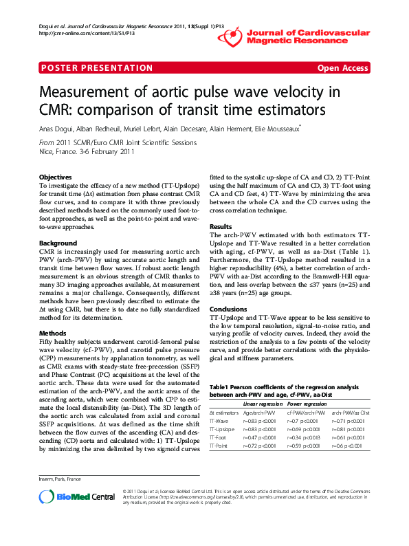 (PDF) Measurement of aortic pulse wave velocity in CMR: comparison of ...