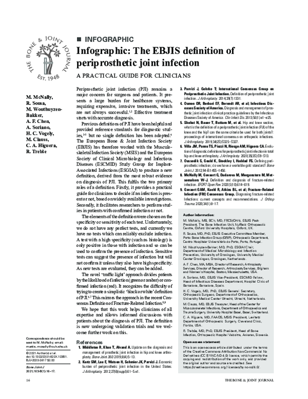 (PDF) Infographic: The EBJIS definition of periprosthetic joint infection