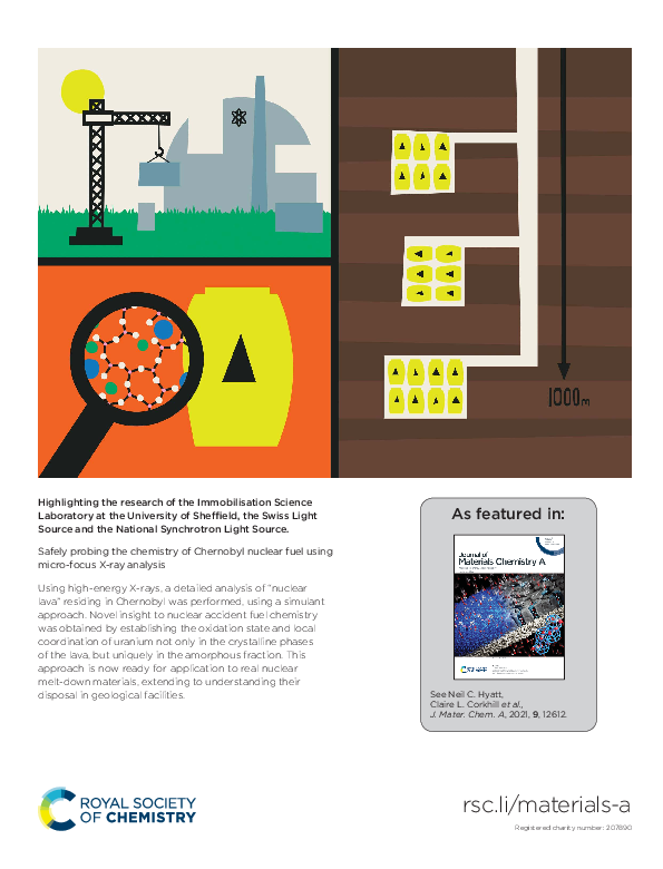 (PDF) Safely probing the chemistry of Chernobyl nuclear fuel using ...