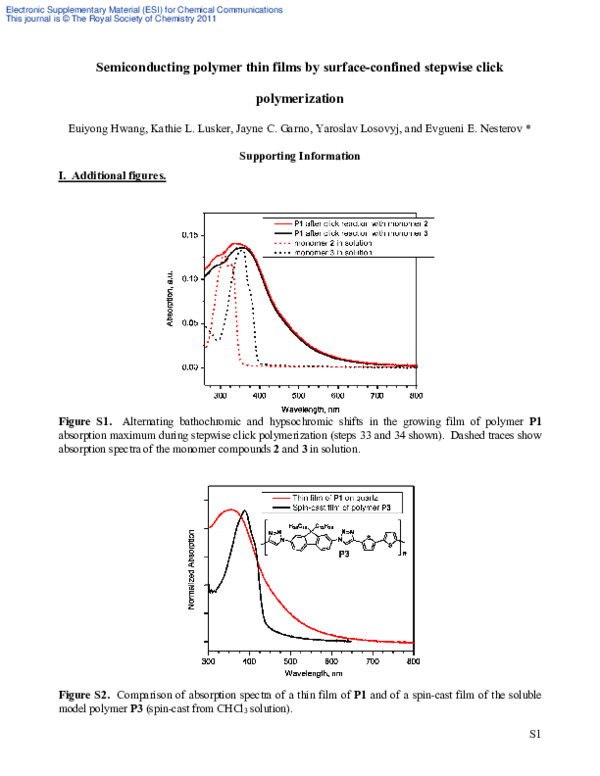 Pdf Semiconducting Polymer Thin Films By Surface Confined Stepwise Click Polymerization