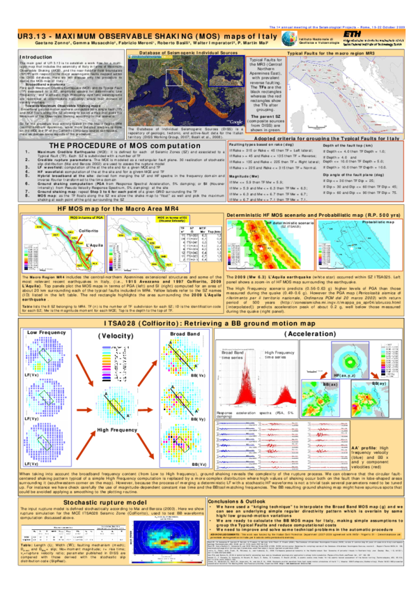 (PDF) Ur 3.13-MAXIMUM Observable Shaking (Mos) Maps of Italy | Gemma ...
