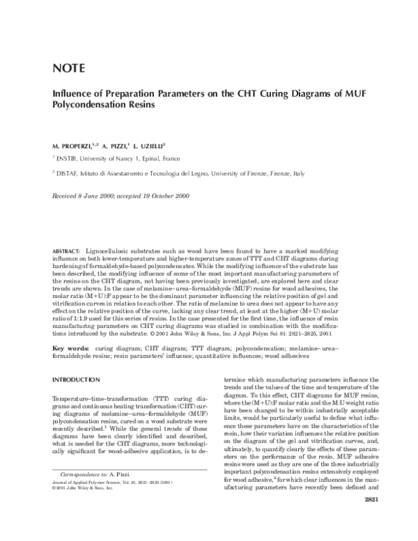 (PDF) Influence of preparation parameters on the CHT curing diagrams of MUF polycondensation resins